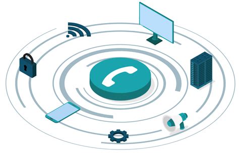 Voip Solution Nexnet Solutions