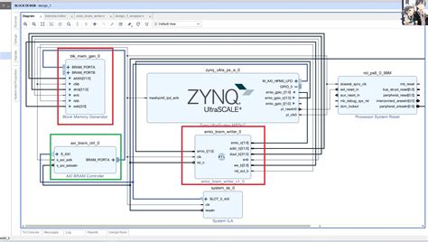 Xilinx Mpsoc Ps Pl Bram 数据交互实验 哔哩哔哩