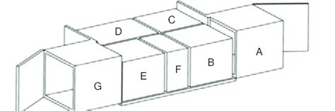 layout of the system with primary subsystems and working spaces