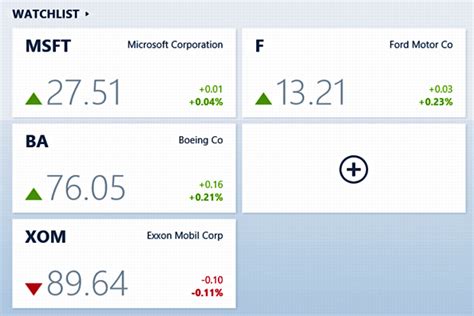 Add Custom Stock Tiles To Windows Start Page