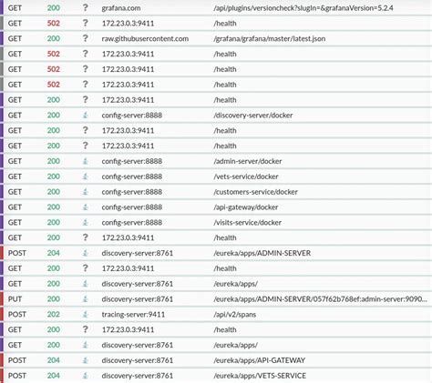 Intercepting Docker