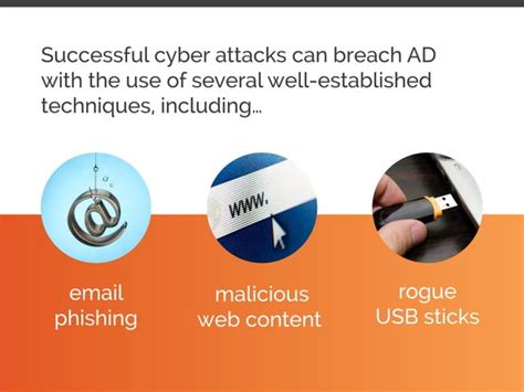 Skyport Systems Securing Your Biggest It Risk Microsoft Active Directory Ppt