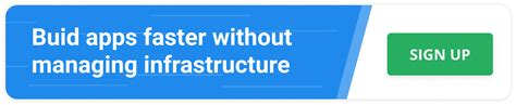 Top Java Frameworks