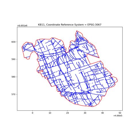 Plotting The Trace Data Used As Input In Fractopo Fractopo Documentation