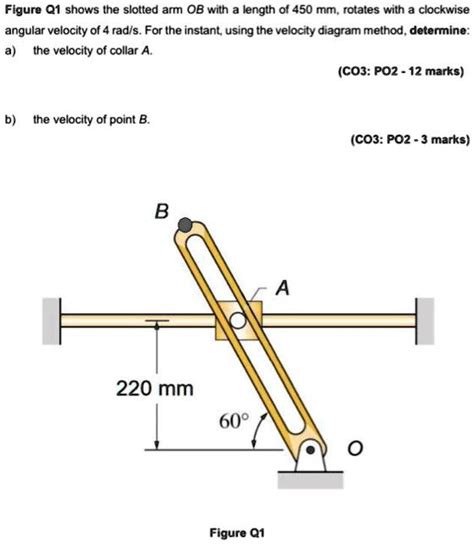 figure q1 shows the slotted arm ob with a length of 450 mm rotates