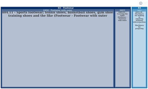 Simonetta Rossi Via Ayrton Senna 24 San Miniato Basso 56028 It Supplier Report Import Yeti