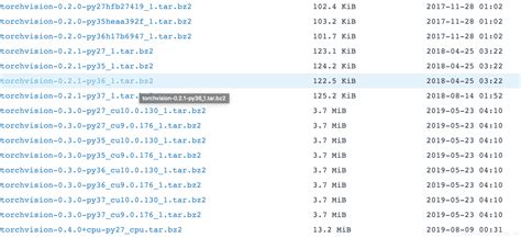 解决runtimeerror Cudnn Error Cudnnstatusexecutionfailed 踩过的坑（配置环境