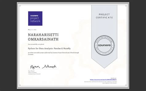 Omkar Sainath On Linkedin Pandas Numpy Python Dataanalysis Coursera