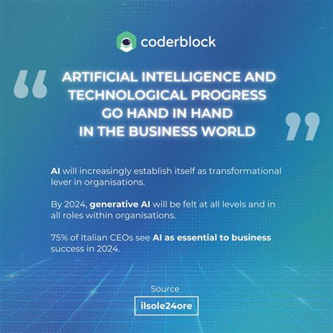 coderblock on linkedin artificialintellingence business aiforbusiness