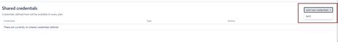 Ssh Option Not Visible Under Bamboo Shared Credentials Option Stack