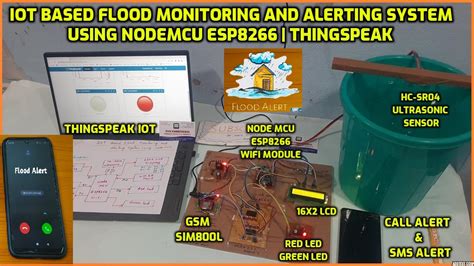 Svsembedded 9491535690 7842358459 Iot Based Flood Monitoring And Alerting System Using