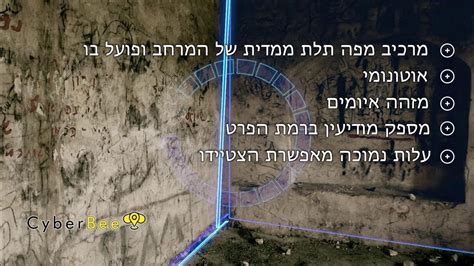 הכירו את Cyberbee הרחפן הזעיר בעולם Youtube