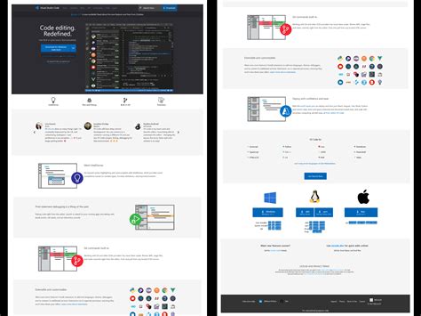 Github Naveen Polasavs Code Clone