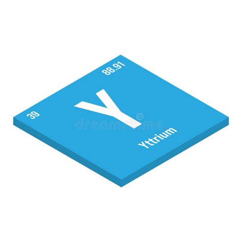 Yttrium Element Periodic Table