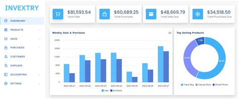 Github Bijit027inventory Management System