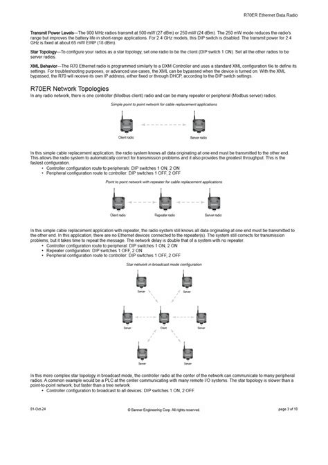 Abs Black R70er9mq Ethernet Data Radios At ₹ 10001 Piece In Panchkula Id 2857782029412