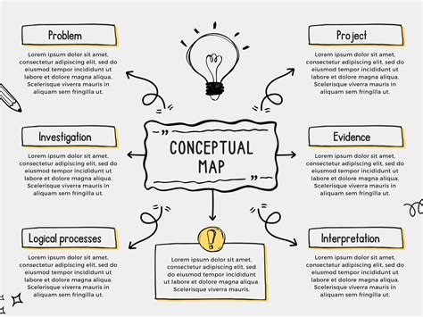 Free Concept Map Template Word Free Printable