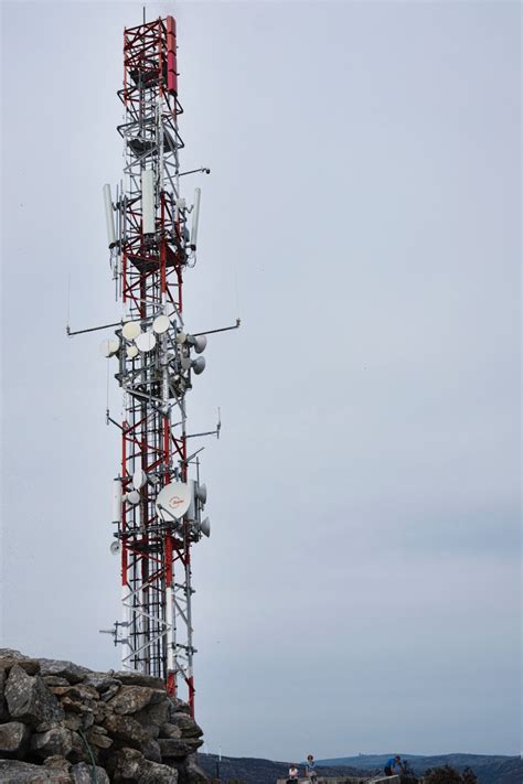 The Crucial Role Of Secure And Efficient Data Transmission In Iot