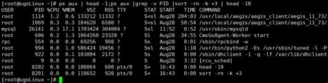 centos查看内存、cpu占用、占用前10，前x centos查看内存和cpu csdn博客