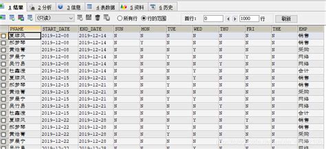 mysql sqlyog导入txt文件的方法 sqlyog导入txt源数据文件 csdn博客