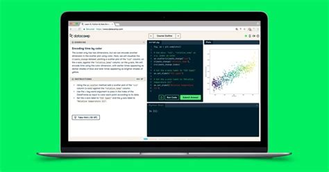 Datacamp On Linkedin Does Your Team Need To Practice And Grow Their Data Skills Companies