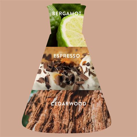 Coffee Cloud Eau De Parfum Good Chemistry