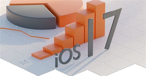 ios versions market share in october 2023 telemetrydeck