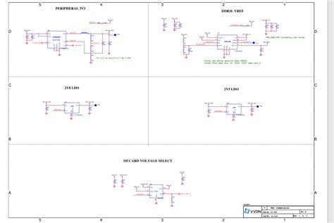 NXP iMX Dual处理器集成电源参考设计