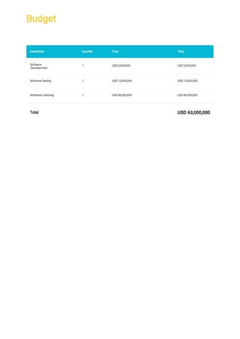 User Acceptance Testing Template Word