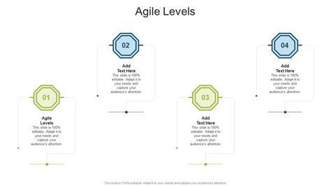 Agile Levels In Powerpoint And Google Slides Cpb PPT Presentation