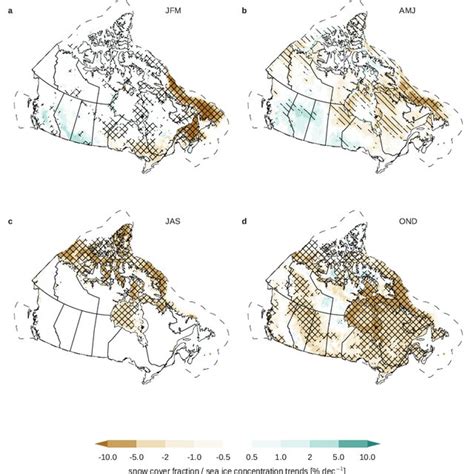 Terrestrial Snow Cover Fraction And Sea Ice Concentration Trends For Download Scientific