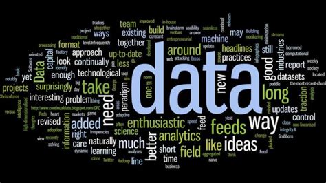 Data Informed Design Not Data Driven Design Uxm