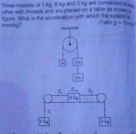 [answered] Three Masses Of 1 Kg 6 Kg And 3 Kg Are Connected To Eac Kunduz