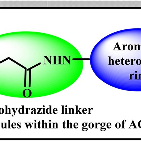 The Chemical Structures Of Various Naturally Occurring And Synthetic