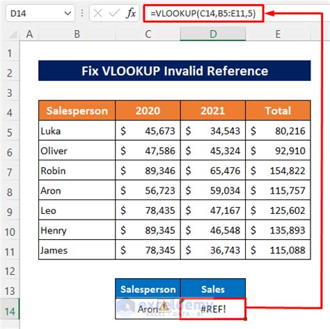 How To Fix REF Error In Excel Solutions ExcelDemy