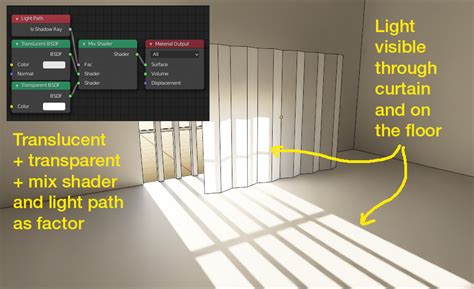 Translucent Material And Light Materials And Textures Blender Artists Community