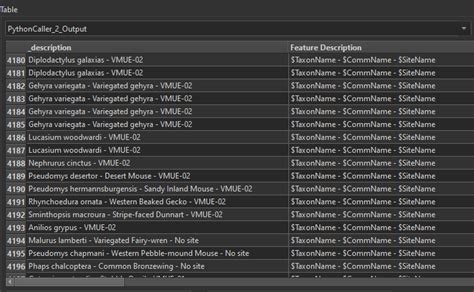 Valueattribute Appearing As A Literal String Valueattribute