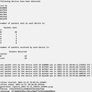 Information Provided By The Edge Node After Capturing The Wi Fi Network Download Scientific