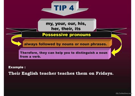 Structure And Written General Readin English ESL Powerpoints