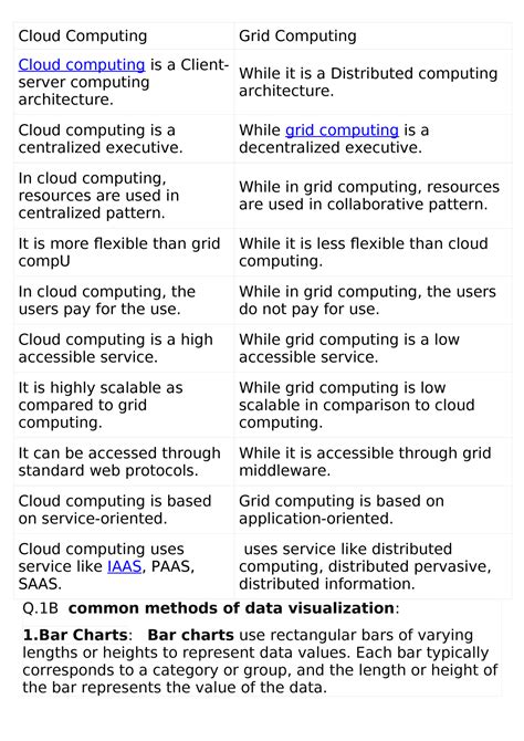 Cloud Computing While It Is A Distributed Computing Architecture