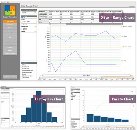 SPC Control Charts Ignition MES SPC Module