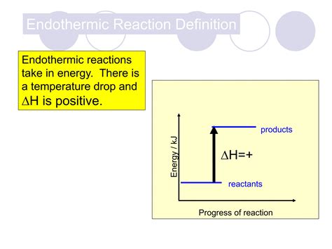 Chemistry Exothermic Reactions And Properties Ppt