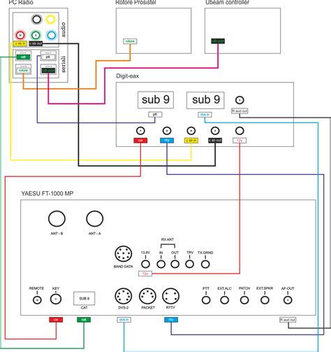 DIGIT EAX Digital Interface For FT MP Iz Eaxs Jimdo Page