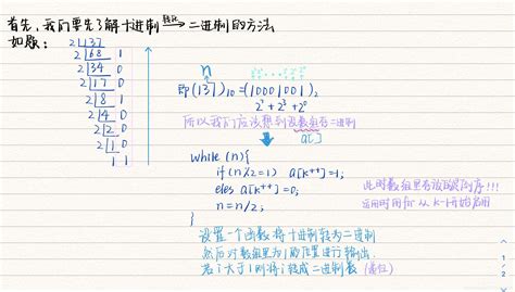8758 2的幂次方表示（递归） csdn博客