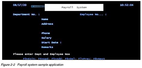 Cics Cics Application Development Br