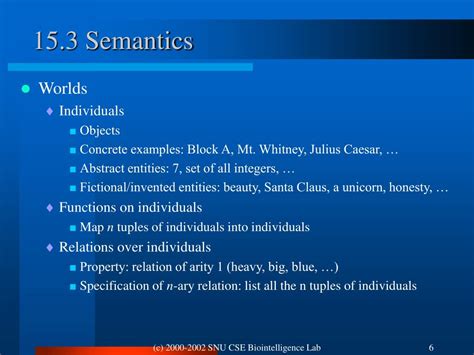 Ppt Artificial Intelligence Chapter 15 The Predicate Calculus Powerpoint Presentation Id1716478