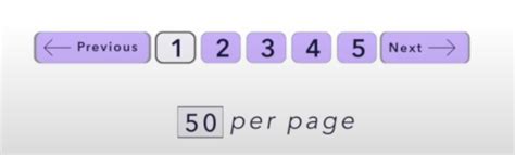 Cursor Based Pagination When We Use Pagination By Gaston Duarte