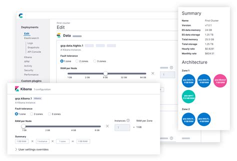 Elasticsearch Service Managed Elasticsearch On AWS Google Cloud And Azure Elastic