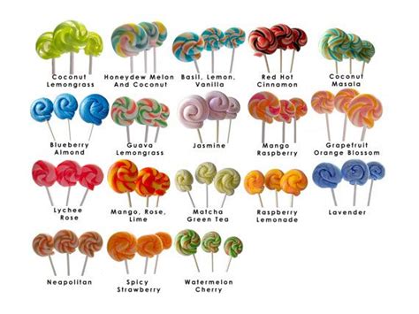 Lollipop Variety Sampler 6 Flavors By Fusionsweets On Etsy 900