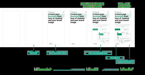 Improve Time To Interactive Tti For Better Web Experience Mugnsoft